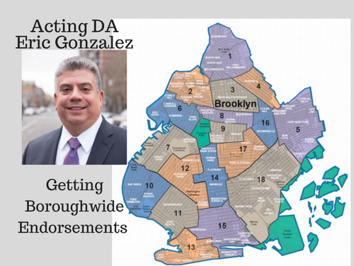 Gonzalez Running Away With Endorsements In DA Race
